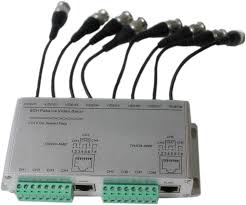 Video Balun Security Camera Installation - NorthEast Remote ...